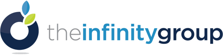 Our people - Infinity Group